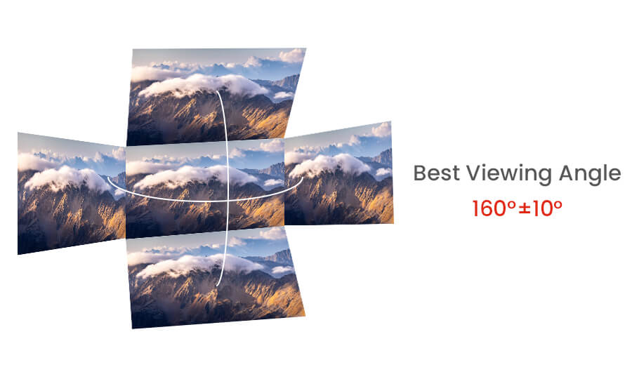 How to Choose the Right LED Display Size for Your Business?