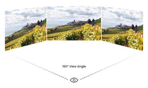 What Is the Standard Size of LED Wall Panel?