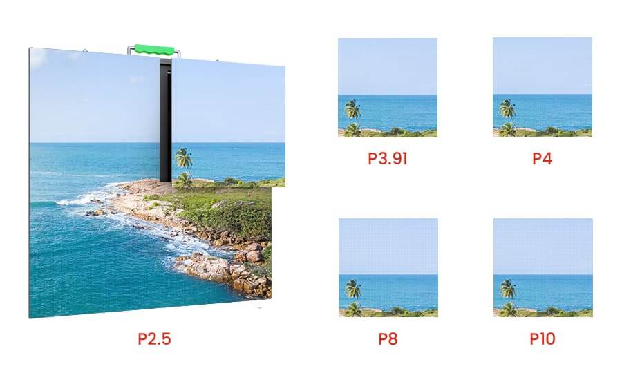 What Is the Difference Between LED Wall and Projector Screen