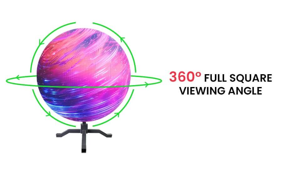 LED Sphere Displays - Enhancing Spaces with 360° Visuals