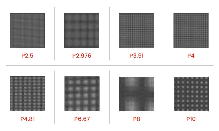 How Much Do LED Walls Cost?