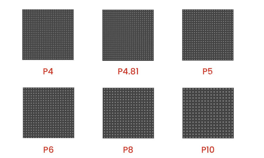 What Is the Difference Between Indoor and Outdoor LED Screens?