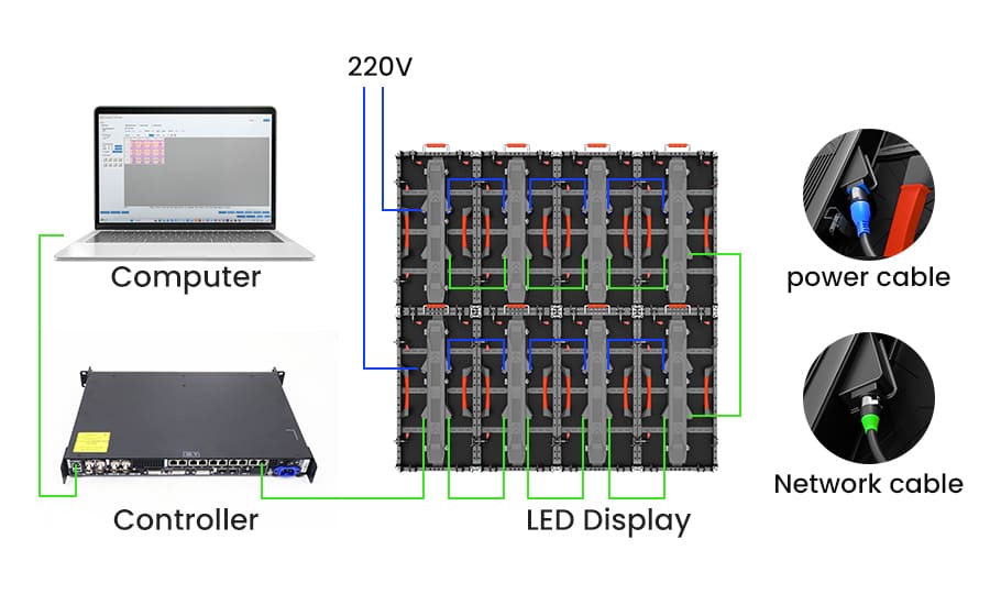 P1.25 LED Screen | High Definition, Robust & User-Friendly