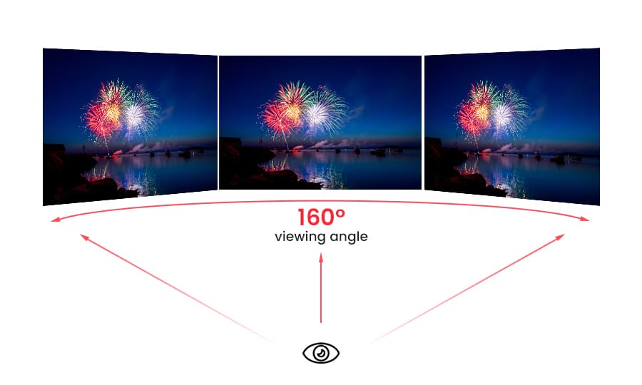 P2 LED Screen | Crystal Clear, Durable for Indoor Event