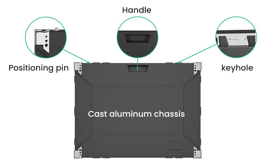 P1.25 LED Screen | High Definition, Robust & User-Friendly