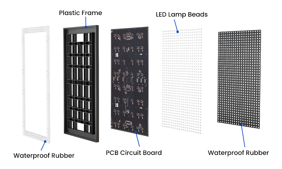 Outdoor LED Display Module | TOP DANCE