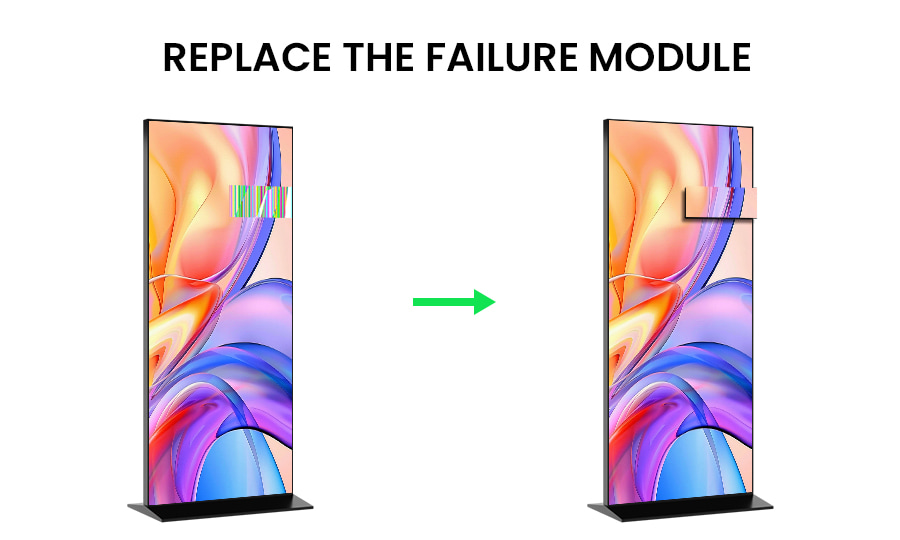 Which Is Better, LCD or LED Poster Display?