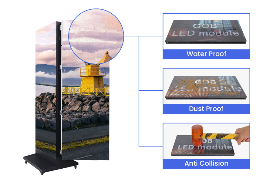 Double-sided LED Display Posters | Versatile, High Impact