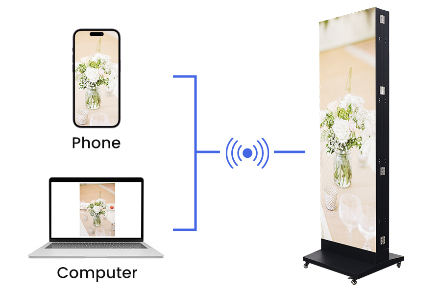 Double-sided LED Display Posters | Versatile, High Impact
