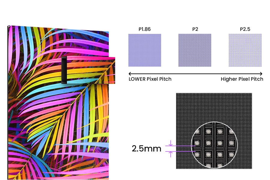 Foldable Poster LED Displays | Portable, Innovative Screens