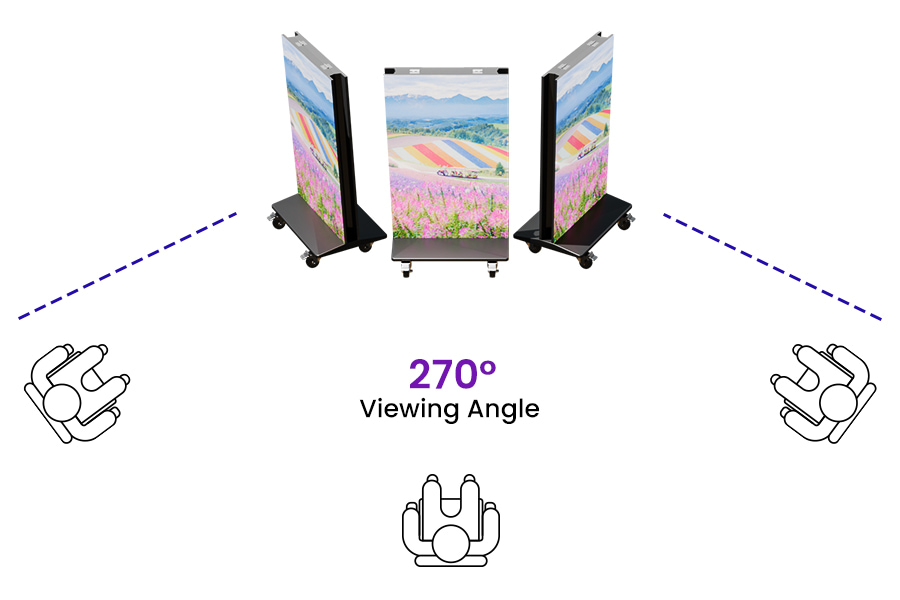 Foldable Poster LED Displays | Portable, Innovative Screens