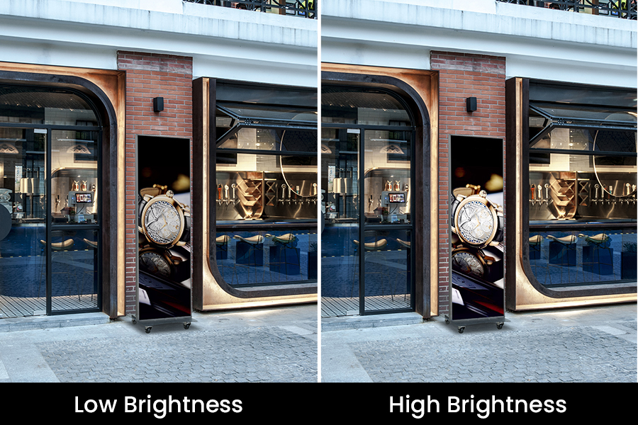 Outdoor LED Posters | Bright, Water-proof Displays