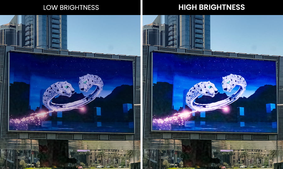 10 Must-Know Facts About Large LED Display Screens