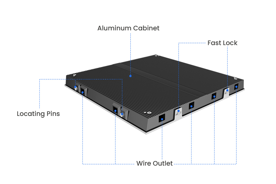 Indoor Fixed LED Screen TP500F| High Brightness & Clarity