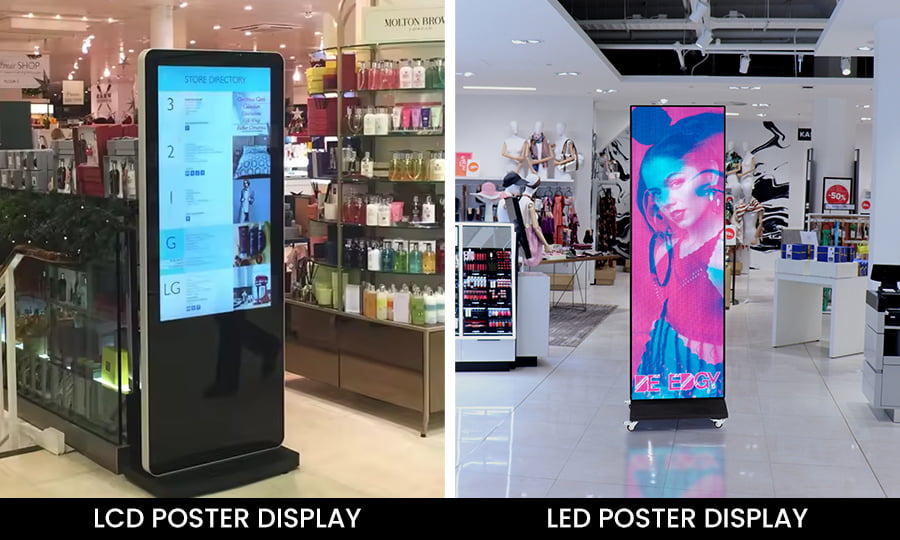 What Is A Poster Display?