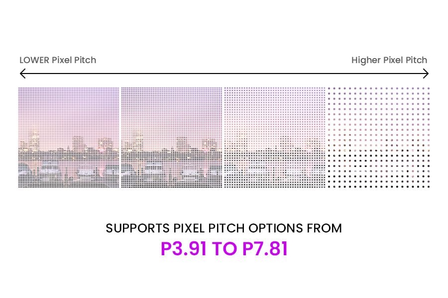 Transparent LED Screen | Sleek & Modern Display Solutions