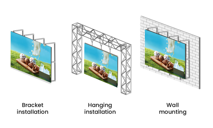 What is an Advertising LED Display?