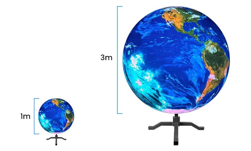 What is a Sphere LED Display? The Complete Guide
