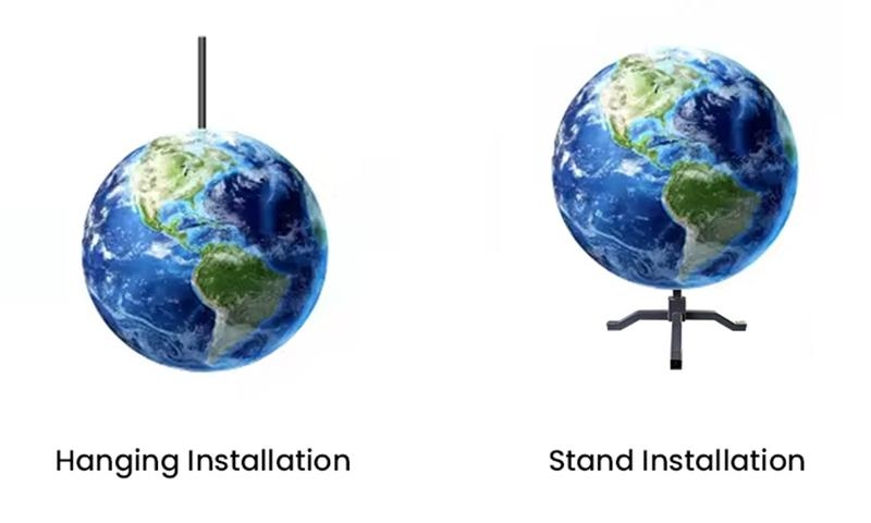 What is a Sphere LED Display? The Complete Guide
