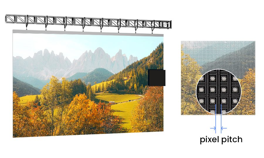 How to Choose the LED Screen Size? Guide for Different Events?