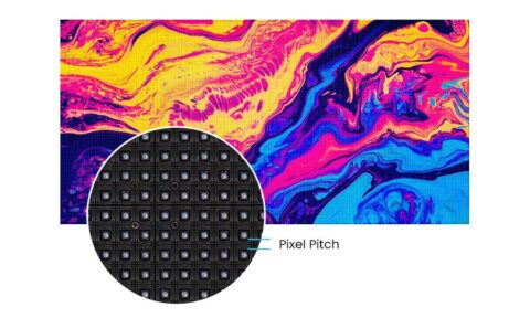 Pixel Pitch Explained - Complete Guide to LED Display Choices
