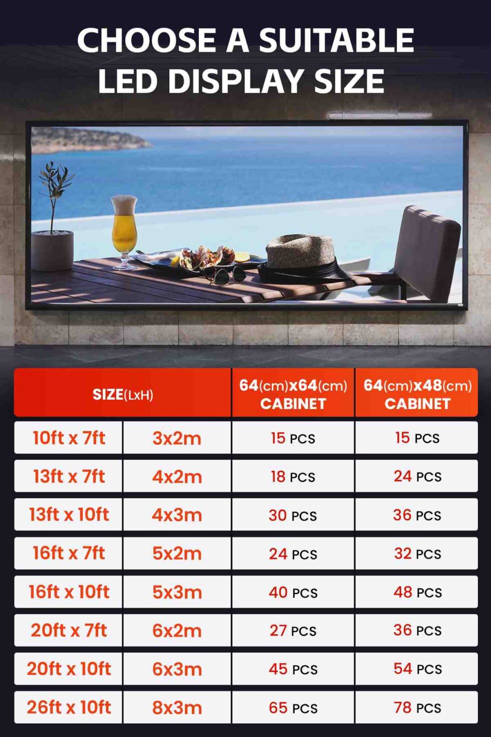What is the Size of LED Screen? A 2025 Guide to Screen Size